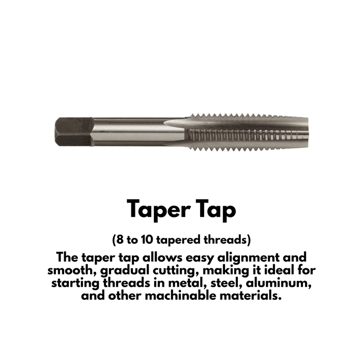 M4 X 0.7mm Carbon Steel Hand Tap Set of 3 (Taper, Plug and Bottoming T ...