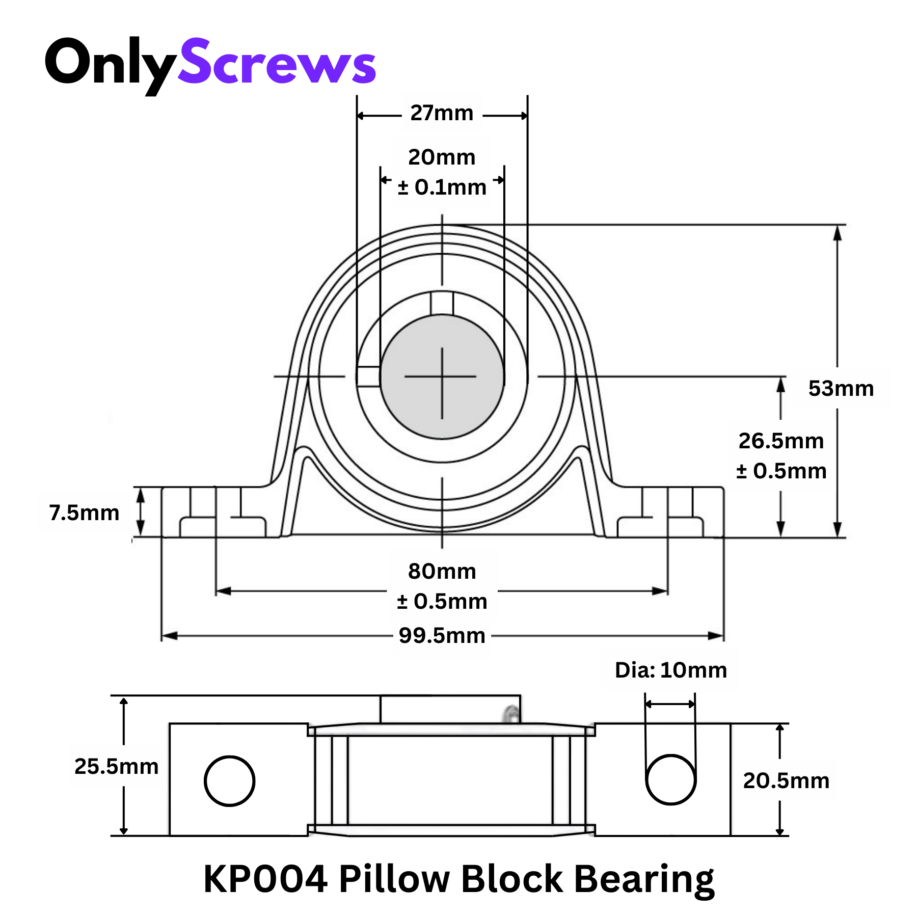 KP004 20mm Bore Inner Ball Mounted Pillow Block Insert Bearing – OnlyScrews