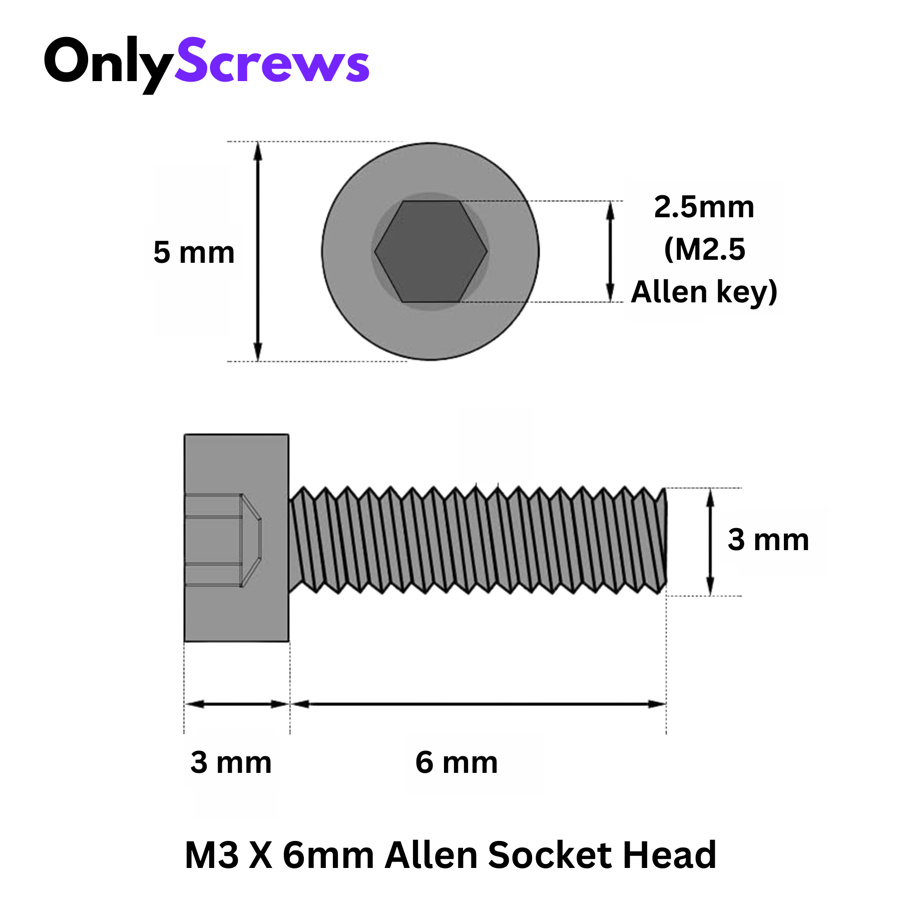 Socket Head M3 – OnlyScrews