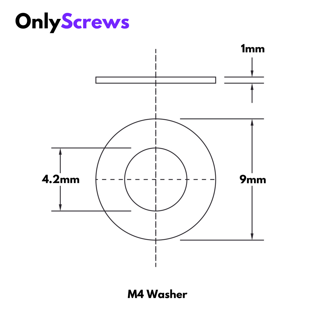 M4 Washer SS304 (Dia. 4mm) – OnlyScrews